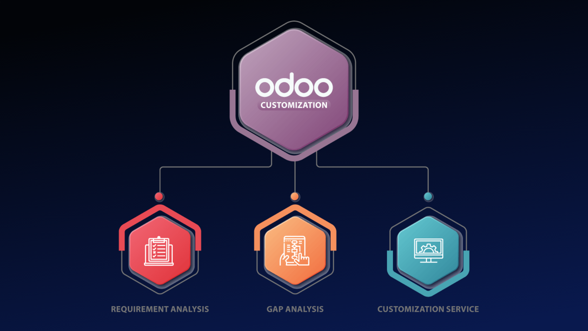 Home | iBAS Software Inc.